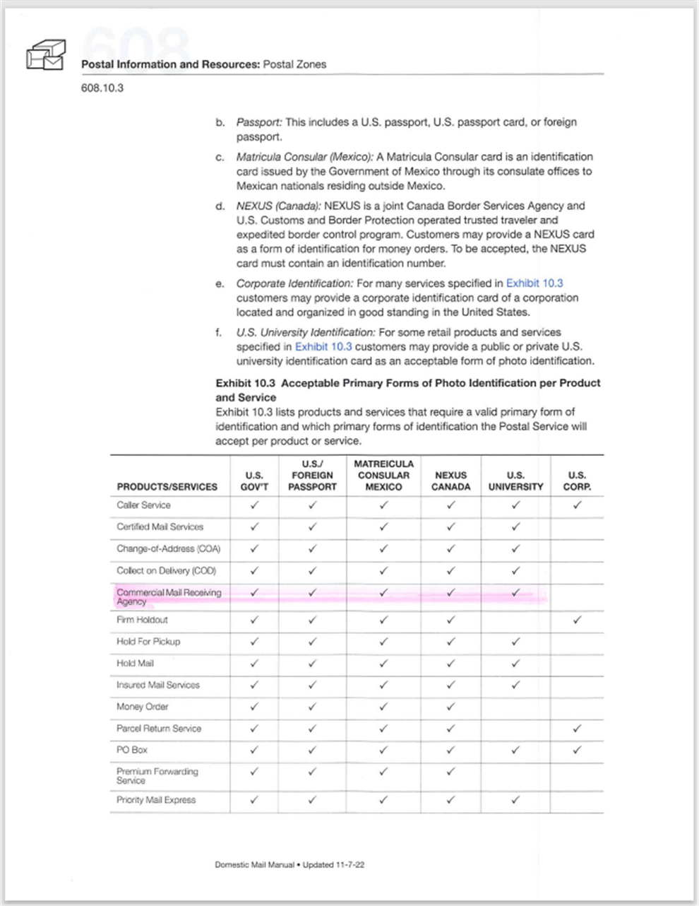 USPS CMRA Identification Rules March 2023 | Guru