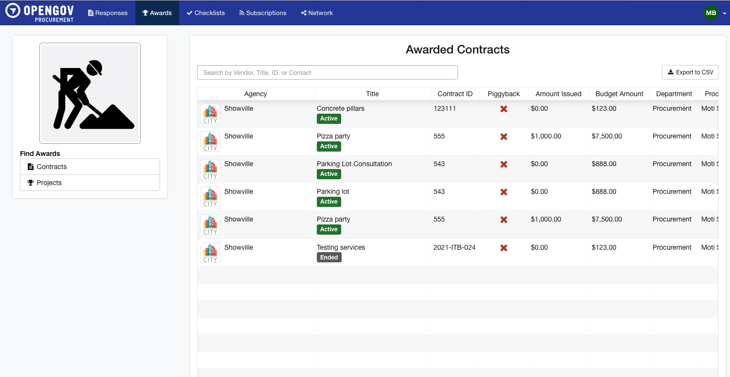 Vendor Experience Overview